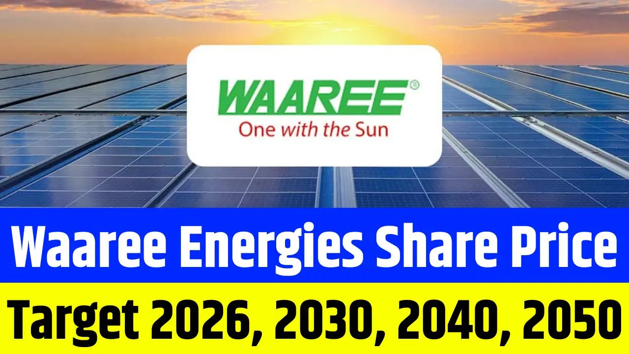 Waaree Energies Share Price Target 2026, 2027, 2030, 2040, 2050 - MERHS
